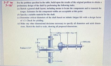 For The Problem Specified In The Table Build Upon