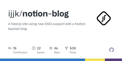 notion blog src pages blog index tsx at main · ijjk notion blog · github