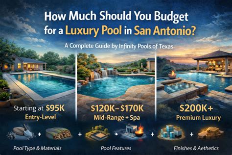 How Much Should You Budget For A Luxury Pool In San Antonio Infinity