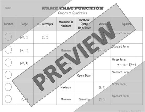 Graphs Of Quadratic Functions Name That Function Matching Activity Algebra And Beyond