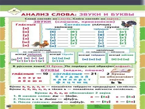 Схема подсказка для