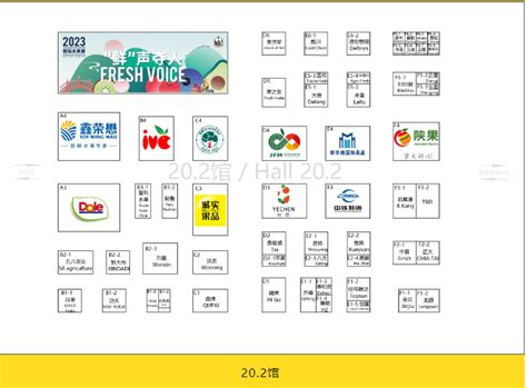 重磅发布！2023国际水果展展位图！9月1日 3日 搜狐大视野 搜狐新闻