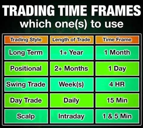 Trading Strategies Trading Wallpaper Trader Wallpaper Forex Trading Forex Ea Stocks Ea Mt4 Mt5