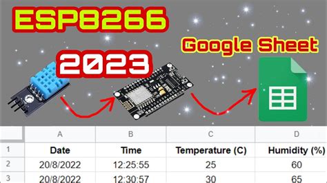 Arduino Mega ESP8266 ESP 01S Sending Data To Google Sheets Programming Arduino Forum