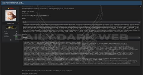 USDoD Allegedly Leaks Database Of FICO Exposing Personal Information Of Thousands Daily Dark Web