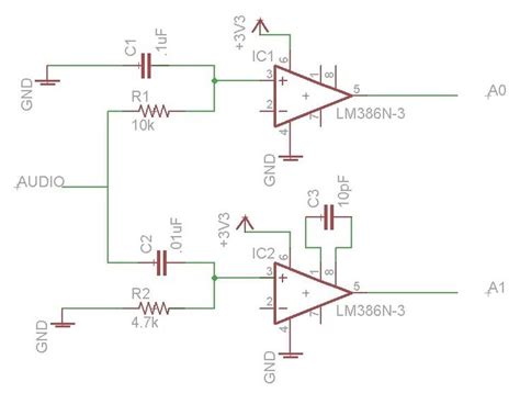 Journey To Unknown Soundscapes The Beateater A Supersimple Beat Extractor Beat Detector