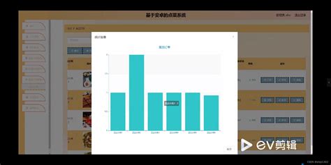 附源码 计算机毕业设计pythonuniapp基于安卓的点菜系统um59g程序lwapp远程部署59gapp Csdn博客