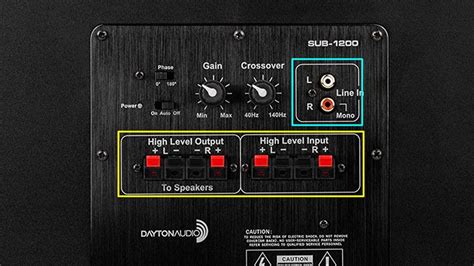 Subwoofer Line Level Vs Speaker Level Simple Guide