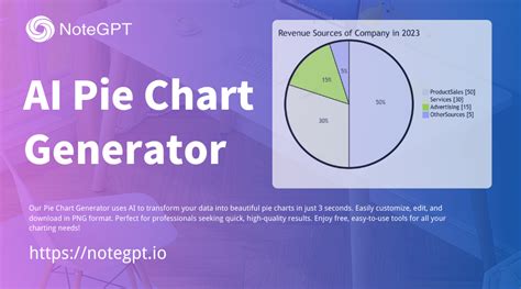 ai pie chart generator free online no sign up