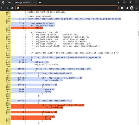 Automated Coverage Analysis And Augmenting Our Understanding · Seeinglogic Blog