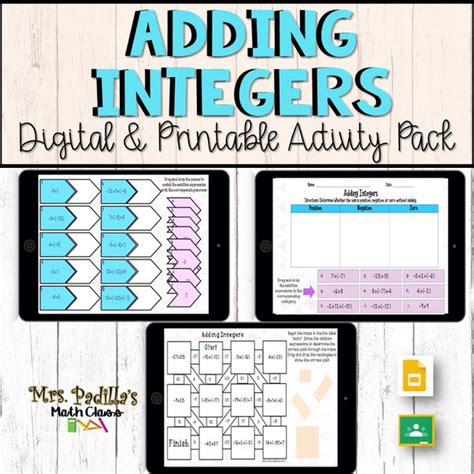 Integer Multiplication Chart