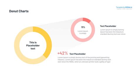 Pie Chart PPT Presentation