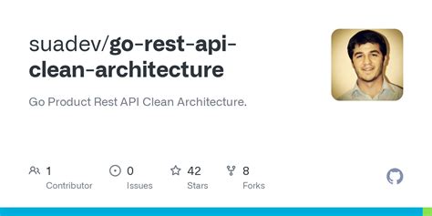 github suadev go rest api clean architecture go product rest api