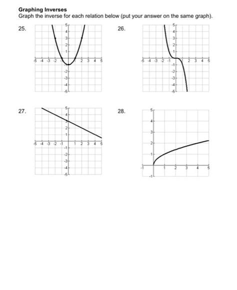 solved graphing inverses graph the inverse for each relation