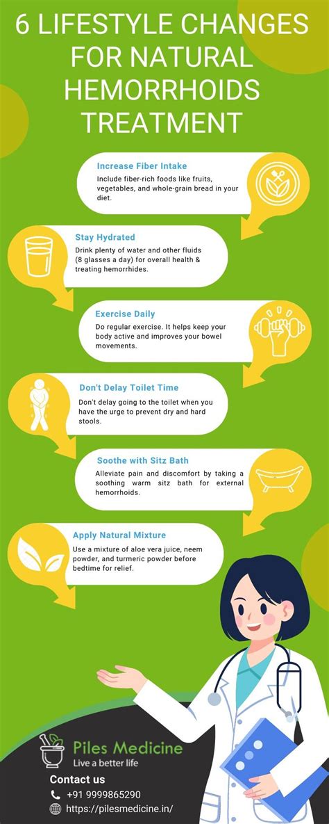 Hemorrhoids Treatment Protocol At Cecil Orlando Blog