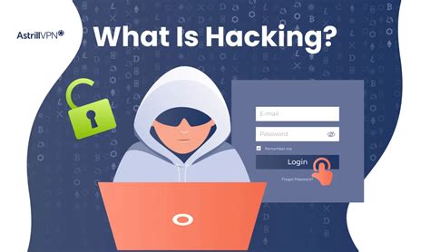 What Is Hacking A Beginners Guide To Cyber Intrusions AstrillVPN Blog