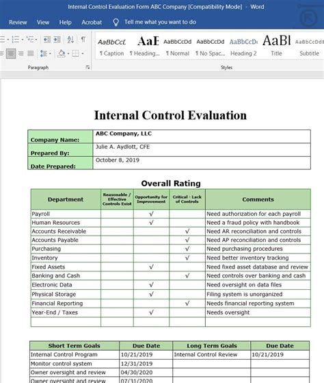 Free Audit Report Templates Artofit Free Audit Report Templates Artofit