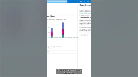 Microsoft 365 Certification Control Spotlight Security Event Logging Reviewing And Alerting