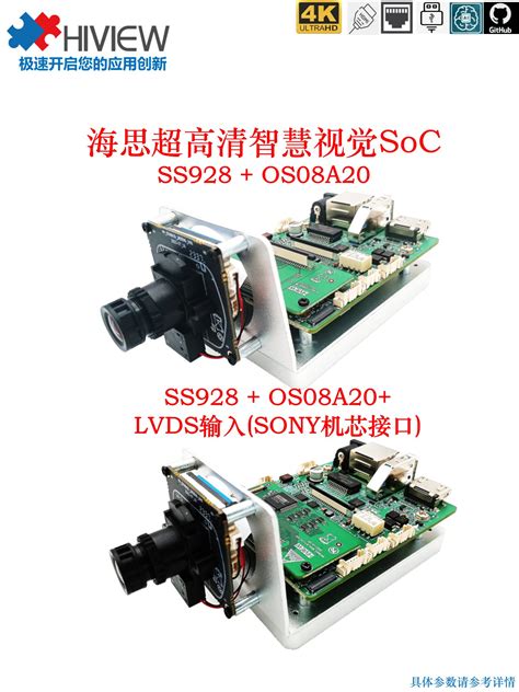 Ss928 Ss927 Sd3403 开发板和核心板4k60fps画质10 4t算力 Taobao