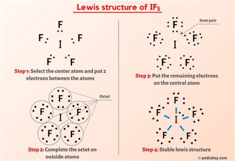 If5 Lewis Structure In 5 Steps With Images