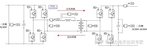 Dab双有源全桥变换器（三）基于最小电流应力控制的双重移相控制（dps，双移相控制）matlab Simulink仿真 知乎