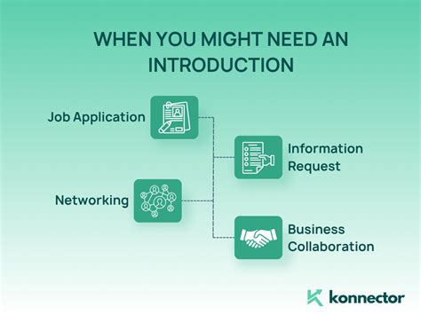 Email Introduction How To Templates
