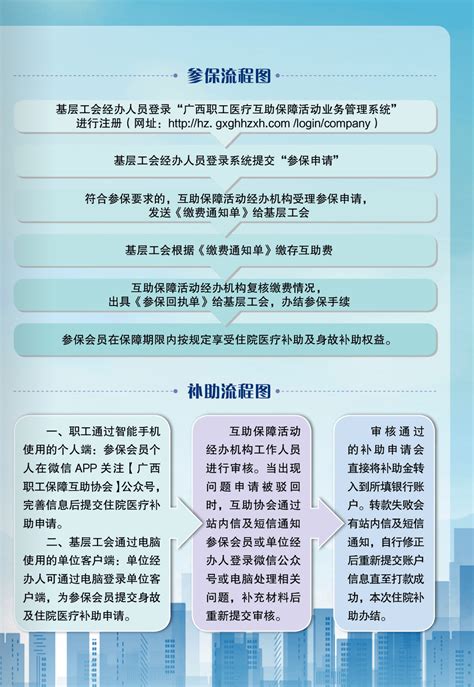 广西职工医疗互助保障参保，最高可获50万元补助活动基层缴费