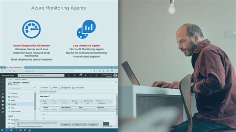 Online Course Monitoring Microsoft Azure Resources And Workloads From Pluralsight Class Central