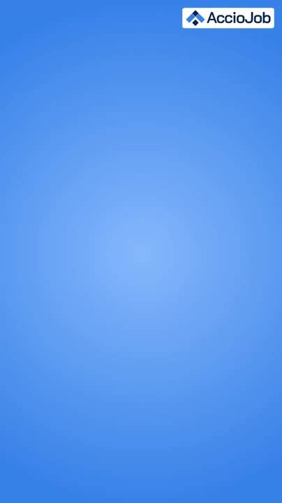 Video Acciojob On Linkedin Thoughtleadership Motivation Learning