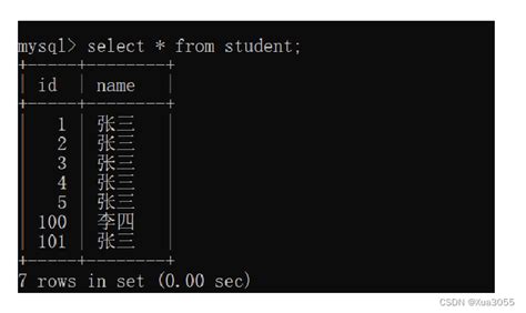 MySQL 数据库的约束 mysql联合唯一约束怎么写 CSDN博客