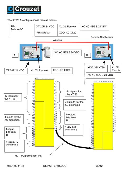 Manual De Programacion PLC Crouzet Millenium PDF