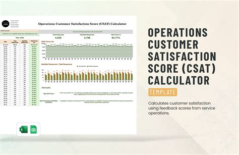 Free Editable Flyer Templates In Microsoft Excel To Download
