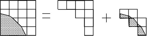 Decomposition Of The Grid Into Regular Irregular And Covered Cells