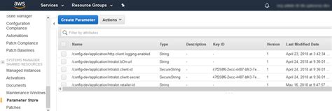 Integrating The Aws Parameter Store With Spring Cloud Trifork Blog