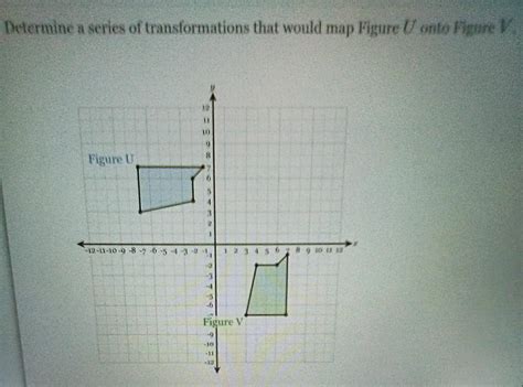Solved Determine A Series Of Transformations That Would Map Chegg