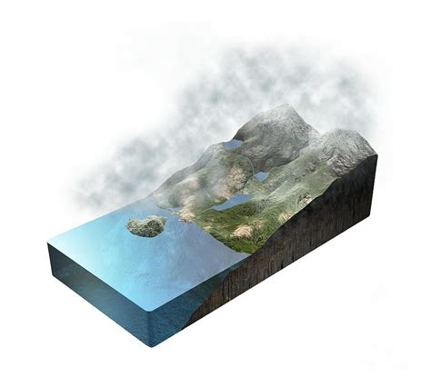 Water Cycle Artwork Photograph By Carlos Clarivan Pixels