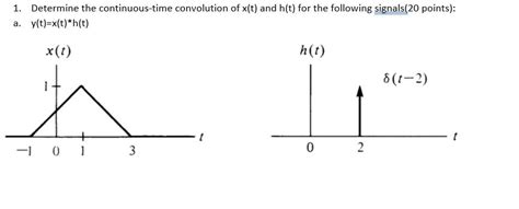 Solved Determine The Continuous Time Convolution Of X T And Chegg