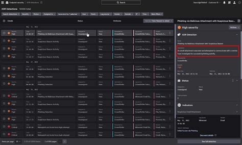 Crowdstrike Falcon® Insight Xdr Walkthrough Tech Hub