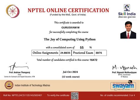 Python Nptel Learning Programming Gurusivam M