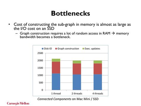 Ppt Graphchi Large Scale Graph Computation On Just A Pc Powerpoint Presentation Id2646367