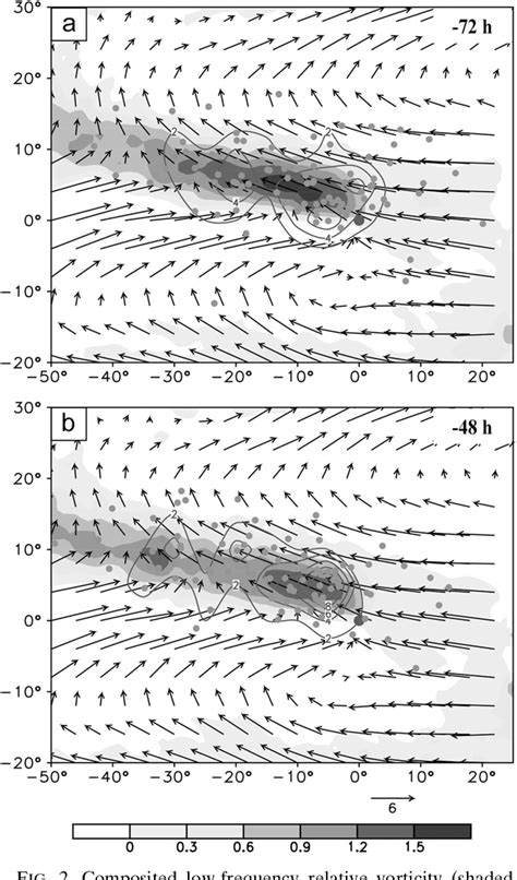 Figure 2 From Synoptic Scale Inﬂuences On Tropical Cyclone Formation