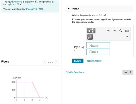 Solved The Figure Figure Is A Graph Of Ex The Potential Chegg Com
