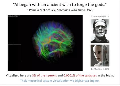 Deep Learning For Real Life Applications Pdf Artificial