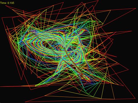 GitHub rlsvarinskis Bezier A simple program that renders Bézier curves