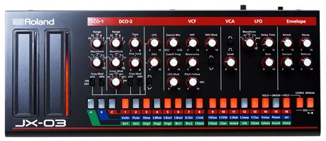 Setting Up The Jx 03 Omnisphere Hw 2 8