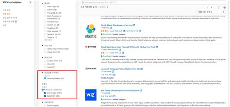 신기능 Aws Marketplace 의 신기능 Vendor Insights 추가 Developersio