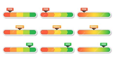 Premium Vector Customer Satisfaction Meter Icon In Flat Style Gauge Level Vector Illustration