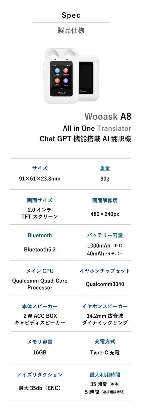 日本初登場！chatgpt搭載！累計支援金額1億1千万円超のwooaskブランド最高傑作の翻訳機が最新モデル登場！イヤホン型とモニター付き音声翻訳機が1台に！mp3音楽再生機能やボイス