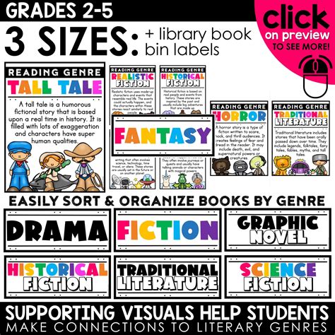 Reading Genre Posters Book Bin Genre Labels For Classroom Library Editable Artofit