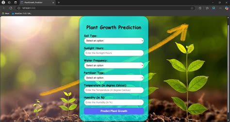 Soham Maity On Linkedin Machinelearning Predictivemodeling Datascience Ai Python Flask